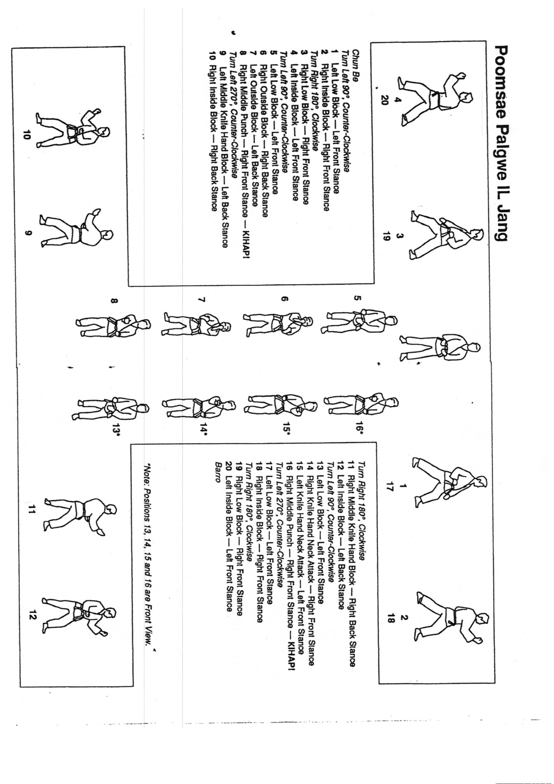 Bill Hammond's Martial Arts: POOMSAE PALGWE IL JANG