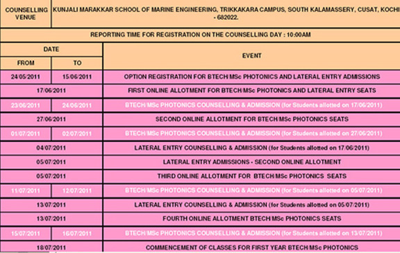 CUSAT First Online allotment for BTech/ MSc Photonics and Lateral Entry ...