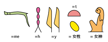 EL INFRAMUNDO UN VIAJE SIN RETORNO : MENHET : ASEGURABA EL EXITO EN LAS ...