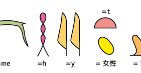 EL INFRAMUNDO UN VIAJE SIN RETORNO : MENHET : ASEGURABA EL EXITO EN LAS ...