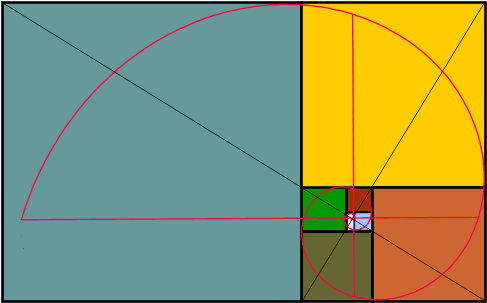 Matemáticas en secundaria: Rectángulo áureo