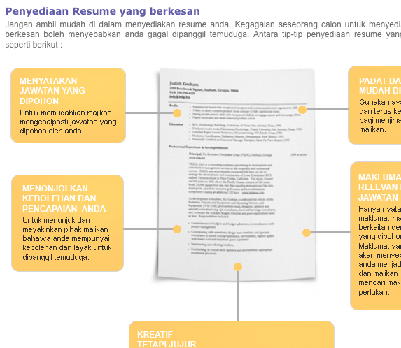 50 Jawatan Kosong TERKINI: Jenis-jenis Resume
