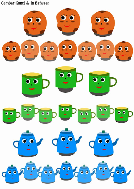 On Going Info: Tugas Animasi 2D : Gambar Kunci dan In Between