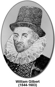William Gilbert