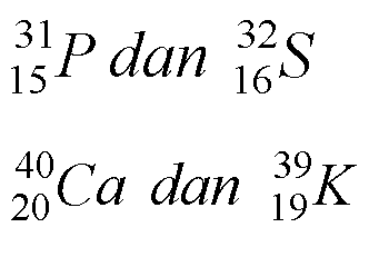 KIM-ASYIK: Isotop, Isobar dan Isoton