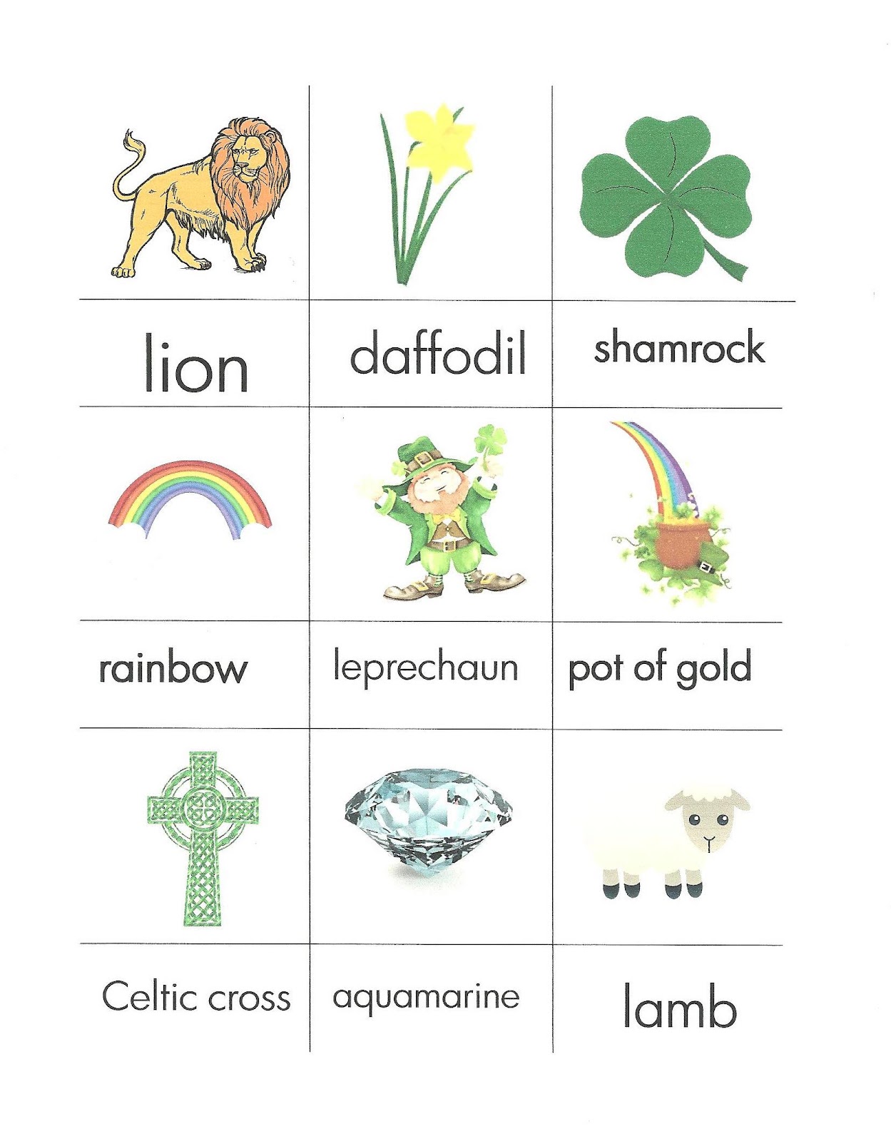 Nurturing Naters with learning activities at home: March 3-part cards