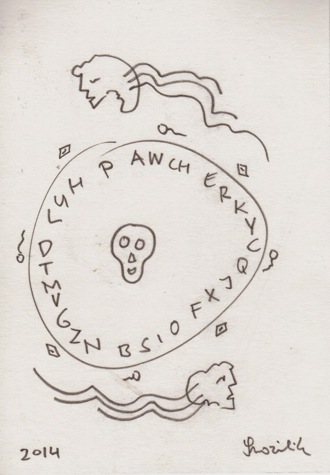 Ritual Mail Art: The ritual of pencil drawing profiles - Jaromir Svozilik