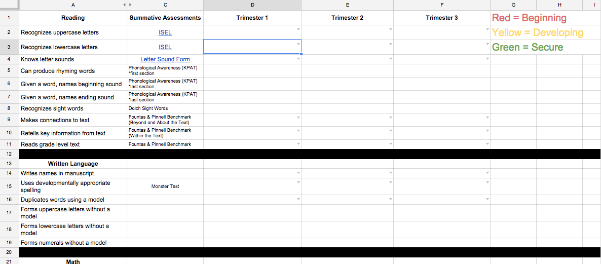 inspiringprimary: Using Google Drive for Classroom Data in 5 Easy Steps