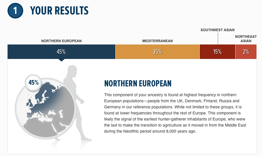 Your Genetic Genealogist: My Geno 2.0 Results: Step-by-Step