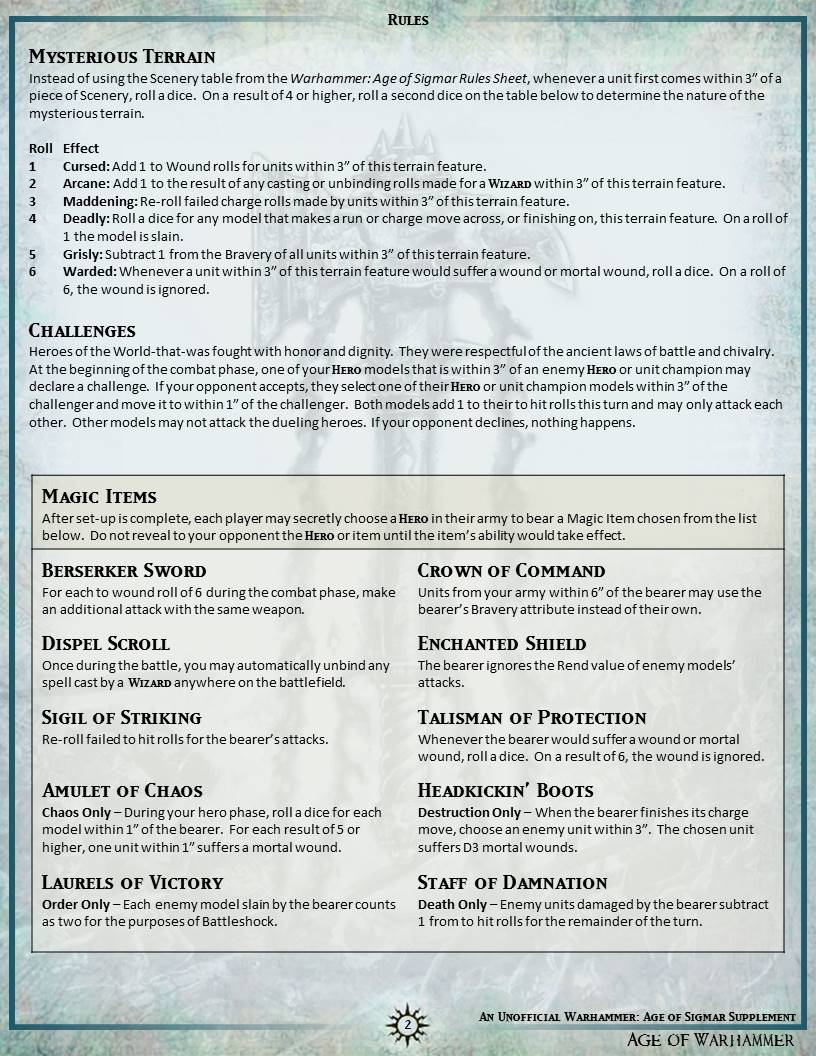 Hive Fleet Charybdis: Age of Warhammer V.2