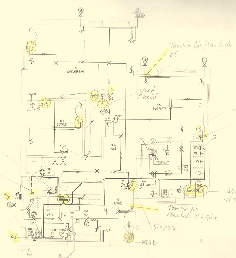 Hus MM: Elen i huset