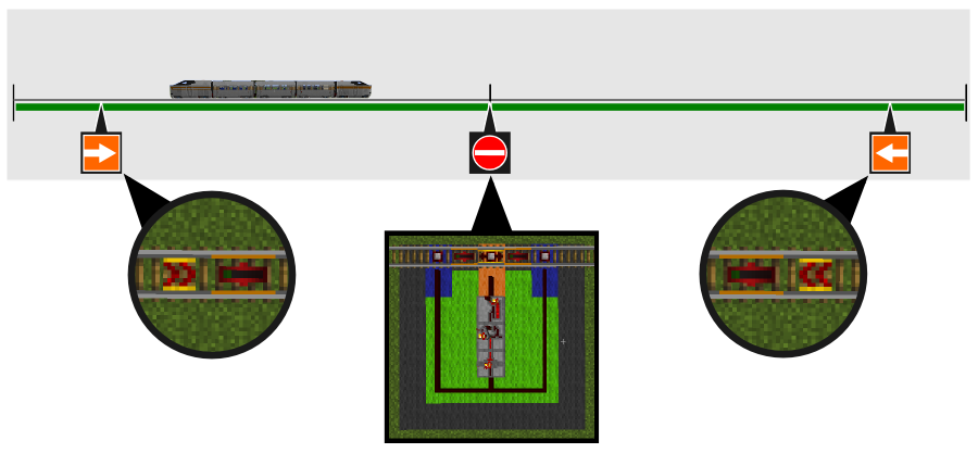 Quantum Reaction: Problems related to boarding stops for bi-directional trains