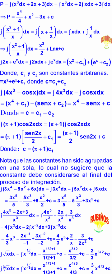 INTEGRALES INMEDIATAS PROBLEMAS RESUELTOS PDF