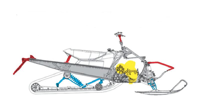 Verge Project: Snowmobile Floatation Device