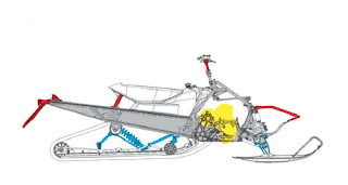 Verge Project: Snowmobile Floatation Device
