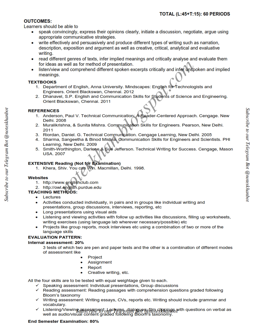 HS6251 -Technical English II-Syllabus-Semester II-ECE-BE-Anna ...