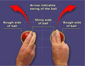 Sports Korner: Cricket- How to swing a ball