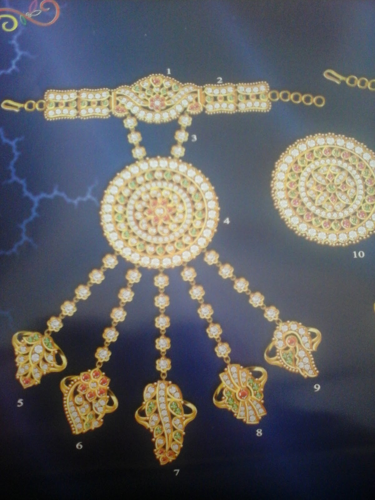 hath-phool design -2016 | Culture of Rajasthan