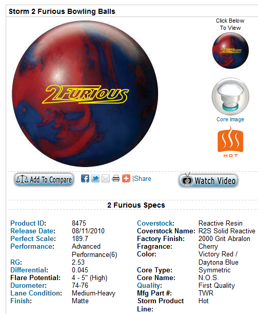 Storm is my name and bowling is my game: Storm Bowling Balls