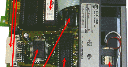 Programmable Logical Controller: Processor Unit - PLC