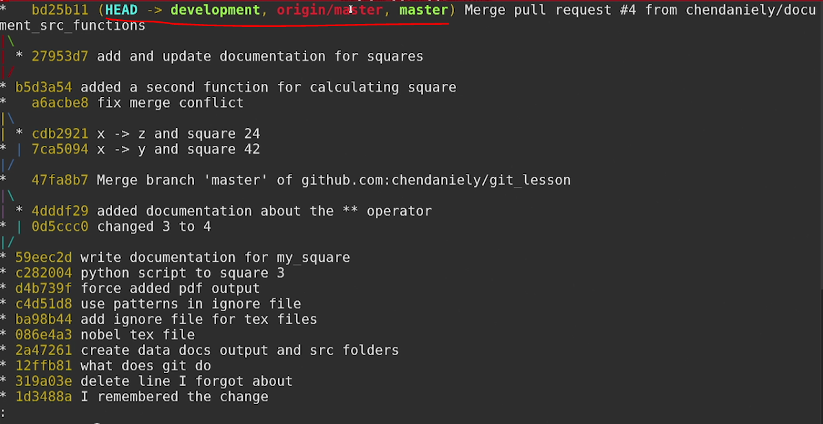 Build a Better Web App: GIT
