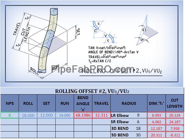 liju62: my piping formula