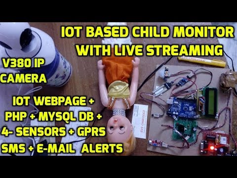 SVSEMBEDDED , 9491535690, 7842358459: Embedded Systems Mini Projects ...