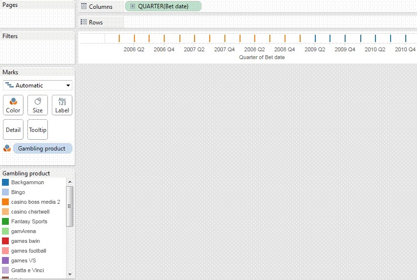 ANALYTICS GURUS: Variable Size Bump Chart in Tableau