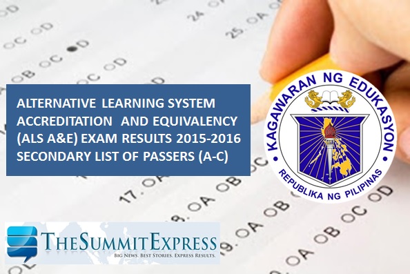 A-C Passers: 2015-2016 ALS Test results (Secondary)