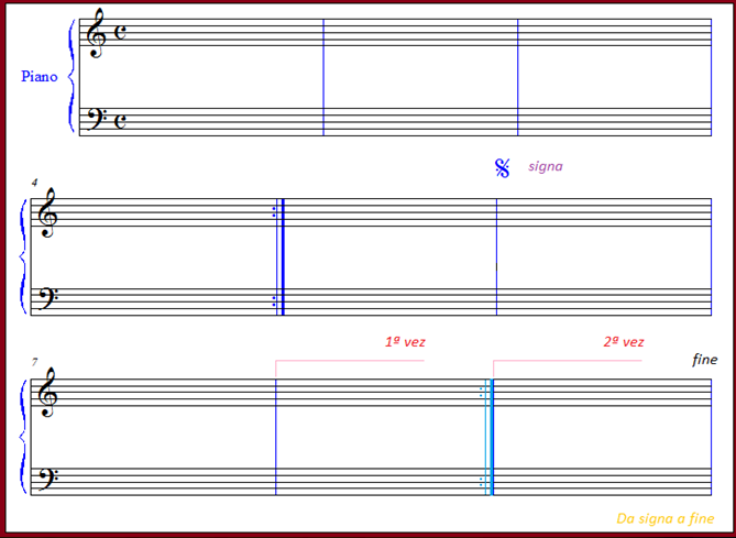 Aprendendo Música.com: 16- Partes e símbolos da partitura.