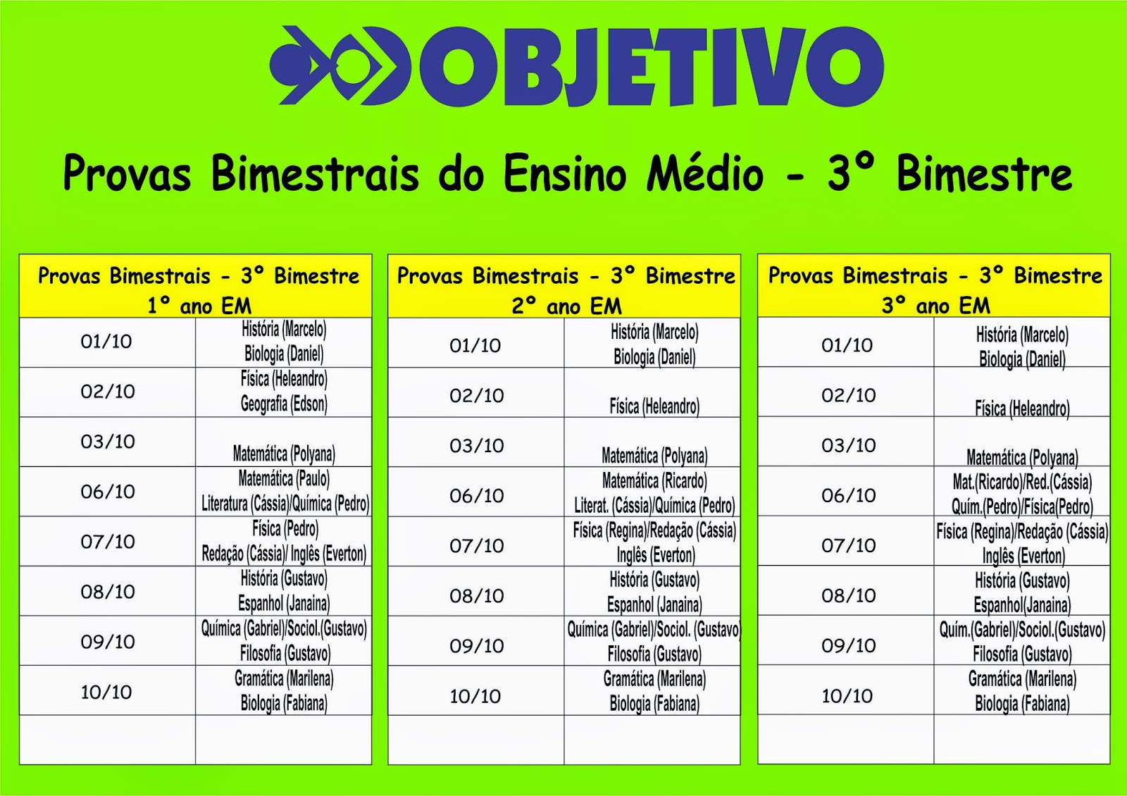 Prova Paulista 2 Bimestre Gabarito - RETOEDU