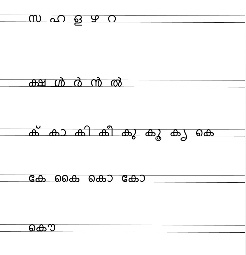 sahithi blog: malayalam letters in two line copy ( മലയാള അക്ഷരമാല ...