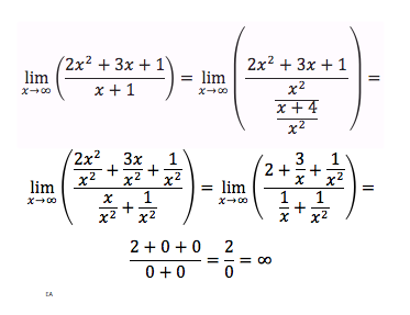 Limites Infinito | Formulario de Calculo