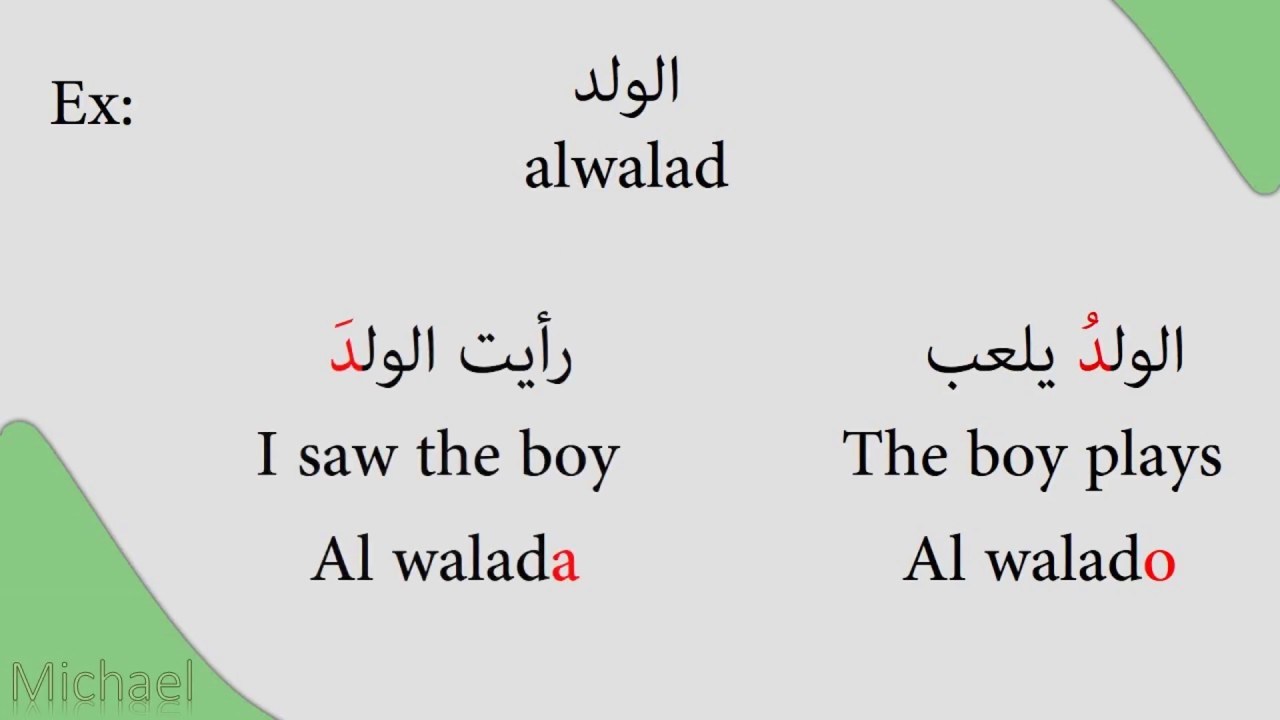 Arabic diacritics