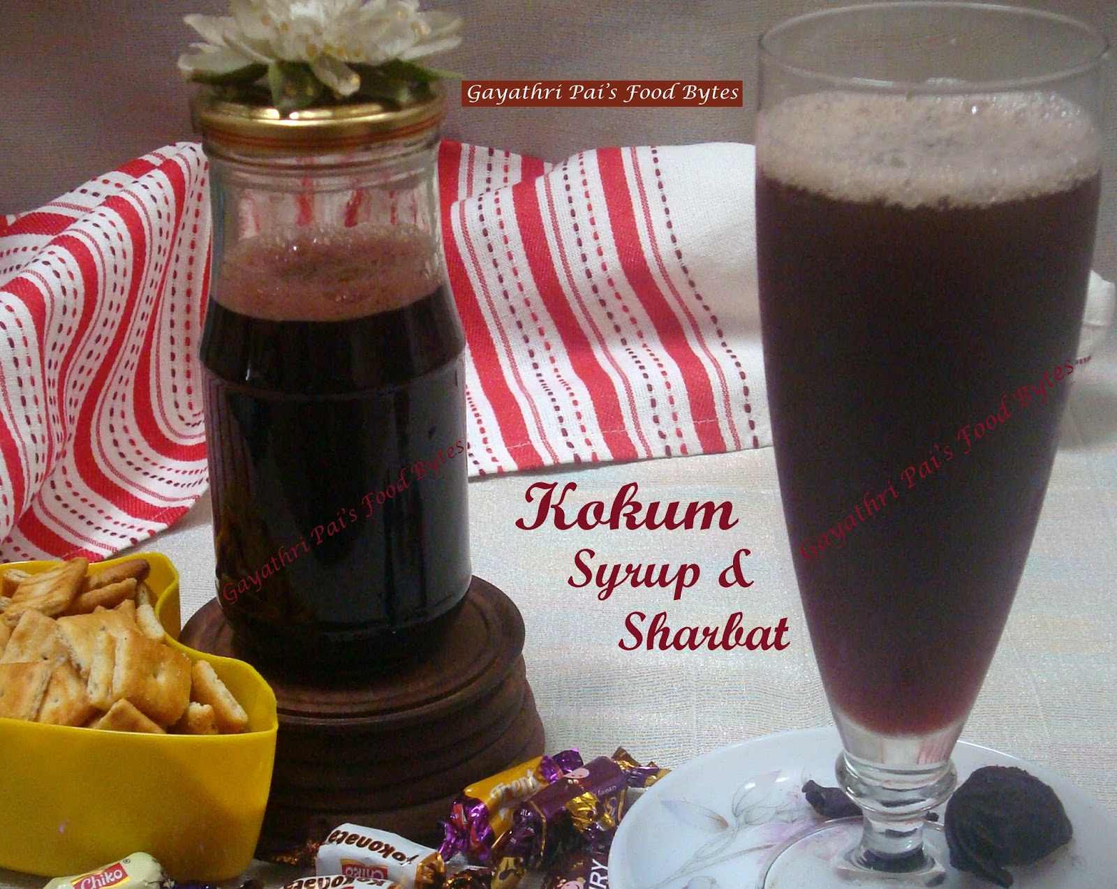 Gayathri Pai's Food Bytes: Homemade Kokum Syrup & Sharbat.
