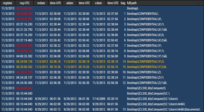 4n6k: Shellbags Forensics: Addressing a Misconception (interpretation ...
