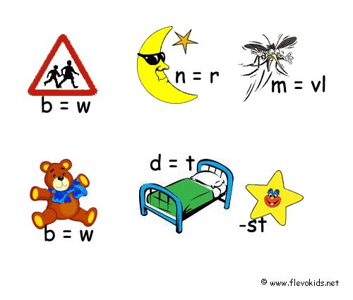 Onderwijs en zo voort ........: 3813. Starters : Rebus 4