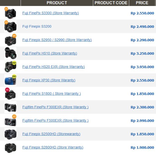 harga compact digital kamera fuji terbaru