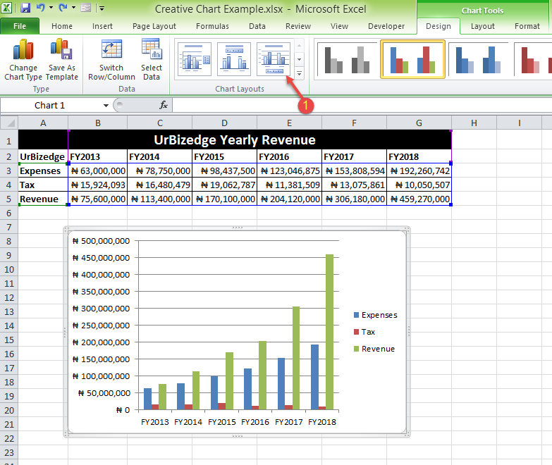 MVP #55: How To Make One Of Those Amazing Financial Charts That Have ...