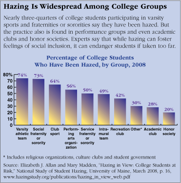 What's New @ SWC Library?: This Week in CQ Researcher