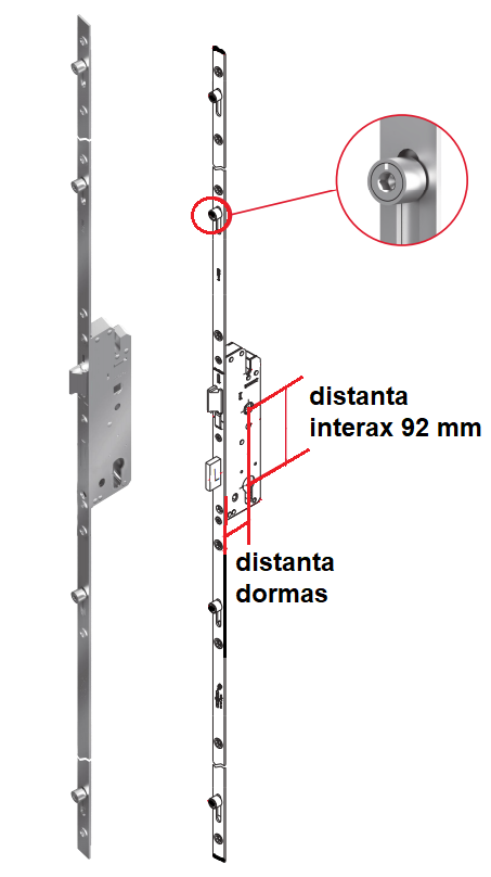 Feronerie Usi SRL- silduri clante manere usi interior si exterior : CUM ...