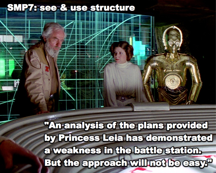 Math Hombre: Forceful Teaching