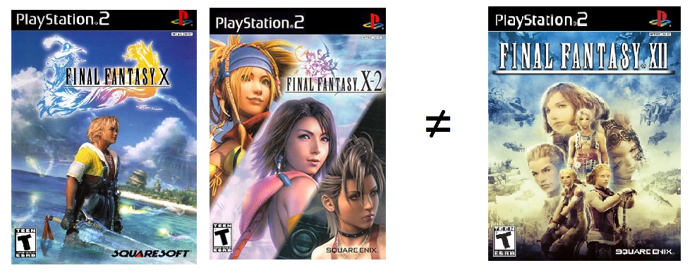 AnáliseMorte: Final Fantasy XII - Um pouco sobre FF12