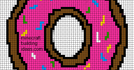 Minecraft Pixel Art Templates: Donut