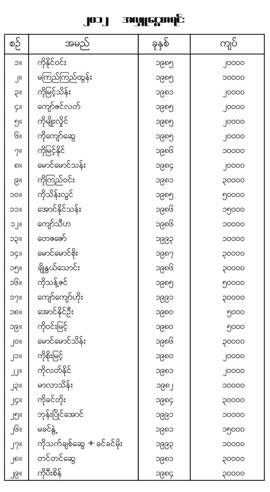 INSEIN G.T.I (EC) Family