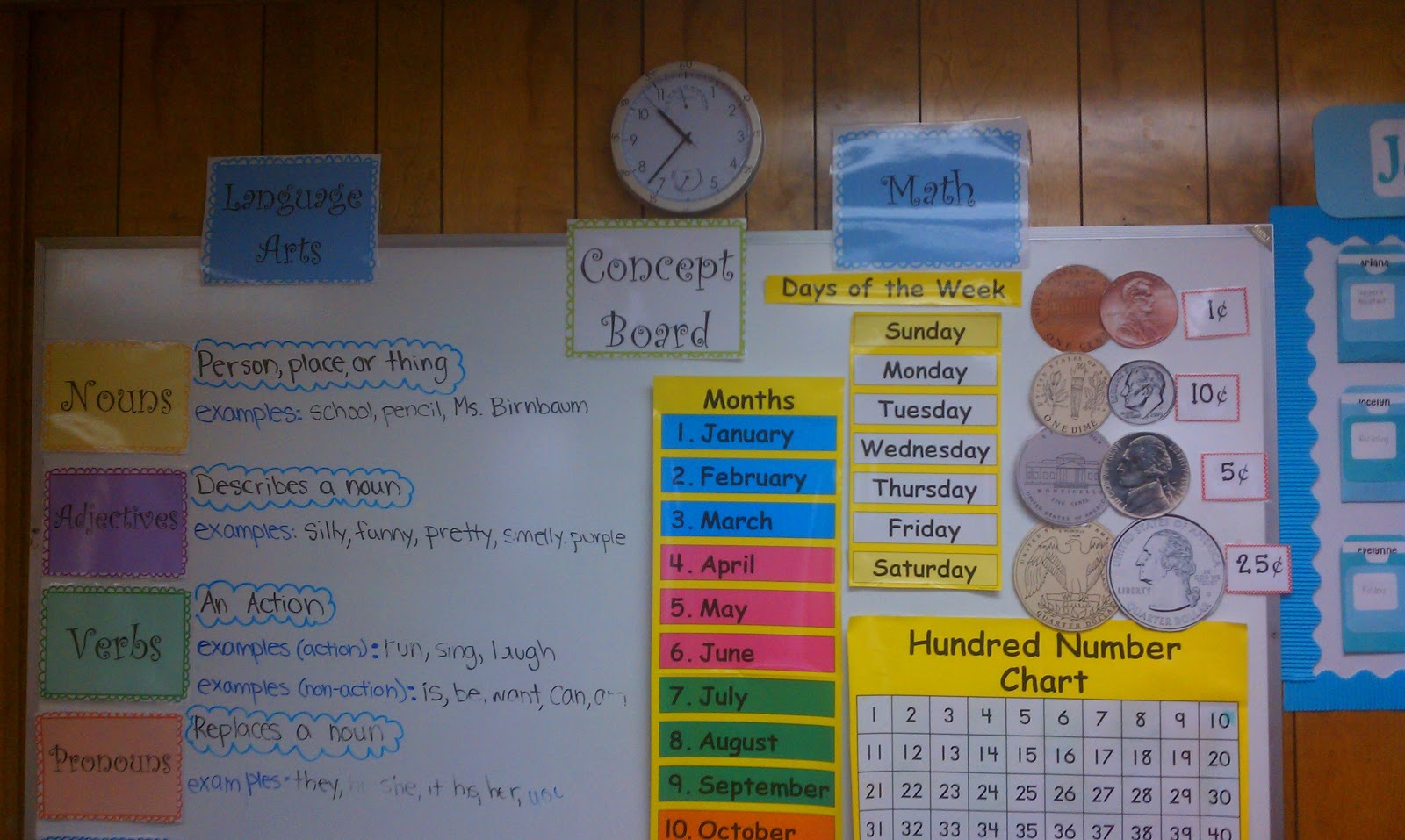 Savvy in Second: February 2013