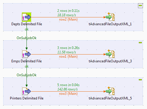 Bekwam Blog: XML Output from Multiple Data Sources with Talend Open Studio