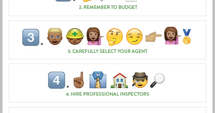 The Emoji Guide to Buying a Home in 2018-2019
