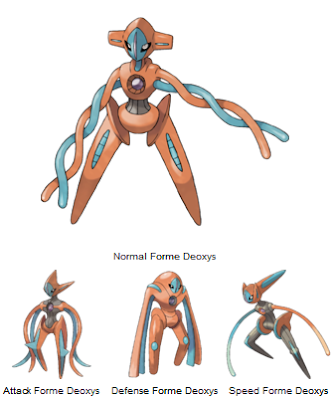 Data Legendary Pokemon Deoxys | Daily Life of Engineering Student