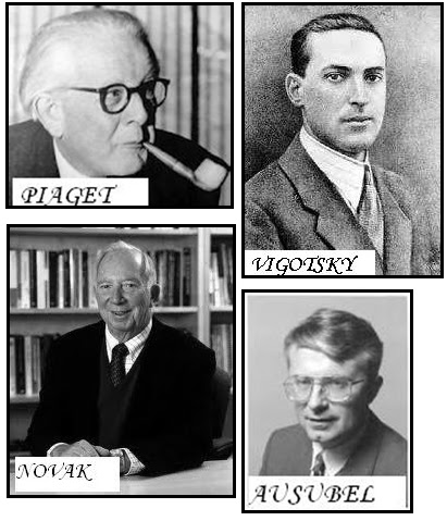 Aprendizaje, Memoria, Cognición y Lenguaje: VIGOTSKY, PIAGET, AUSUBEL Y ...
